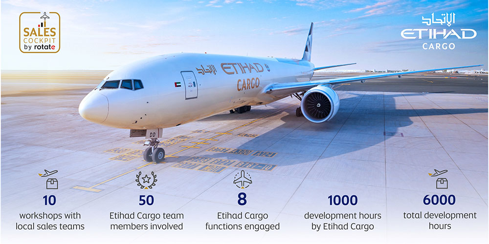 Etihad Cargo and Rotate launch Sales Cockpit across Etihad Cargo's ...