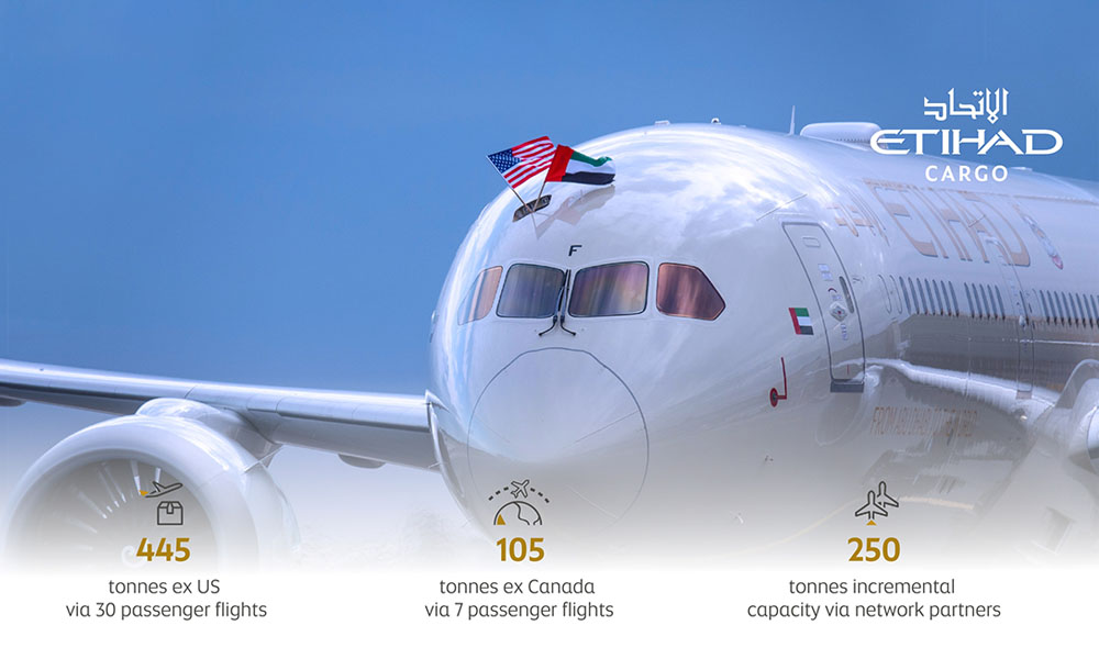 Etihad Cargo reinforces its commitment to the North American continent ...