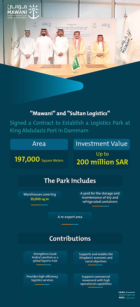 Mawani and Sultan Logistics sign contract to establish a logistics park ...
