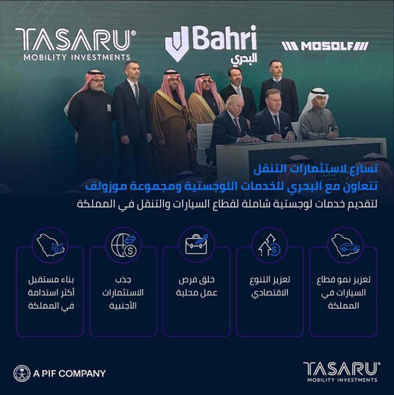 TASARU, Bahri, and Mosolf Group join forces - LogisticsGulf